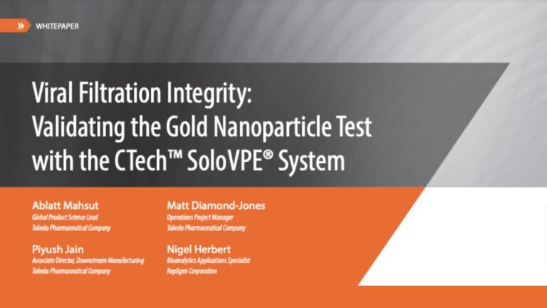 Viral Filtration Integrity: Validating the Gold Nanoparticle Test with ...